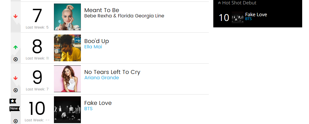 방탄 빌보드 100이랑 200 앨범아트도 생겼네 - 인스티즈(instiz) 연예 카테고리