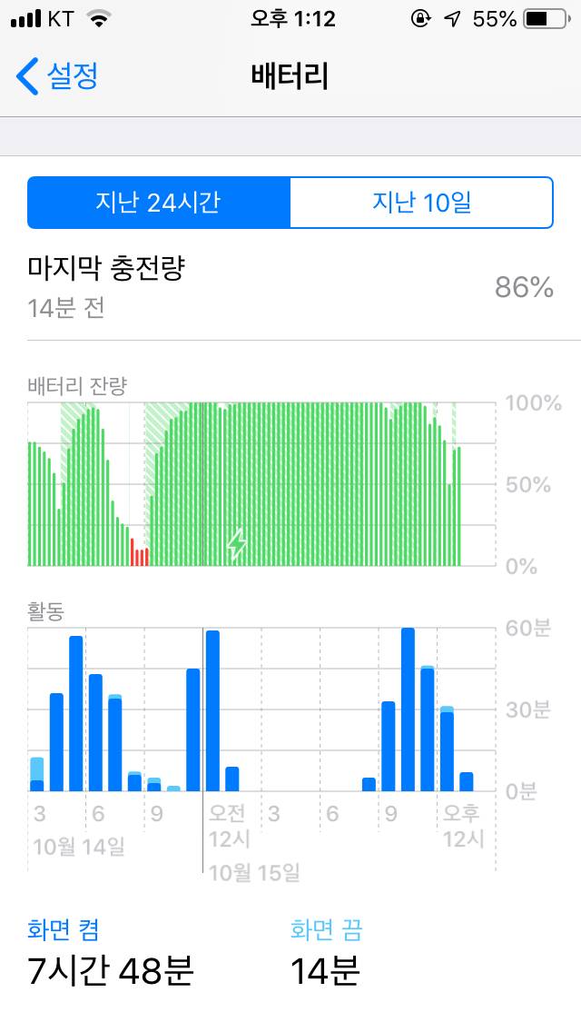 아나 아이폰 ios12 - 인스티즈(instiz) 일상 카테고리