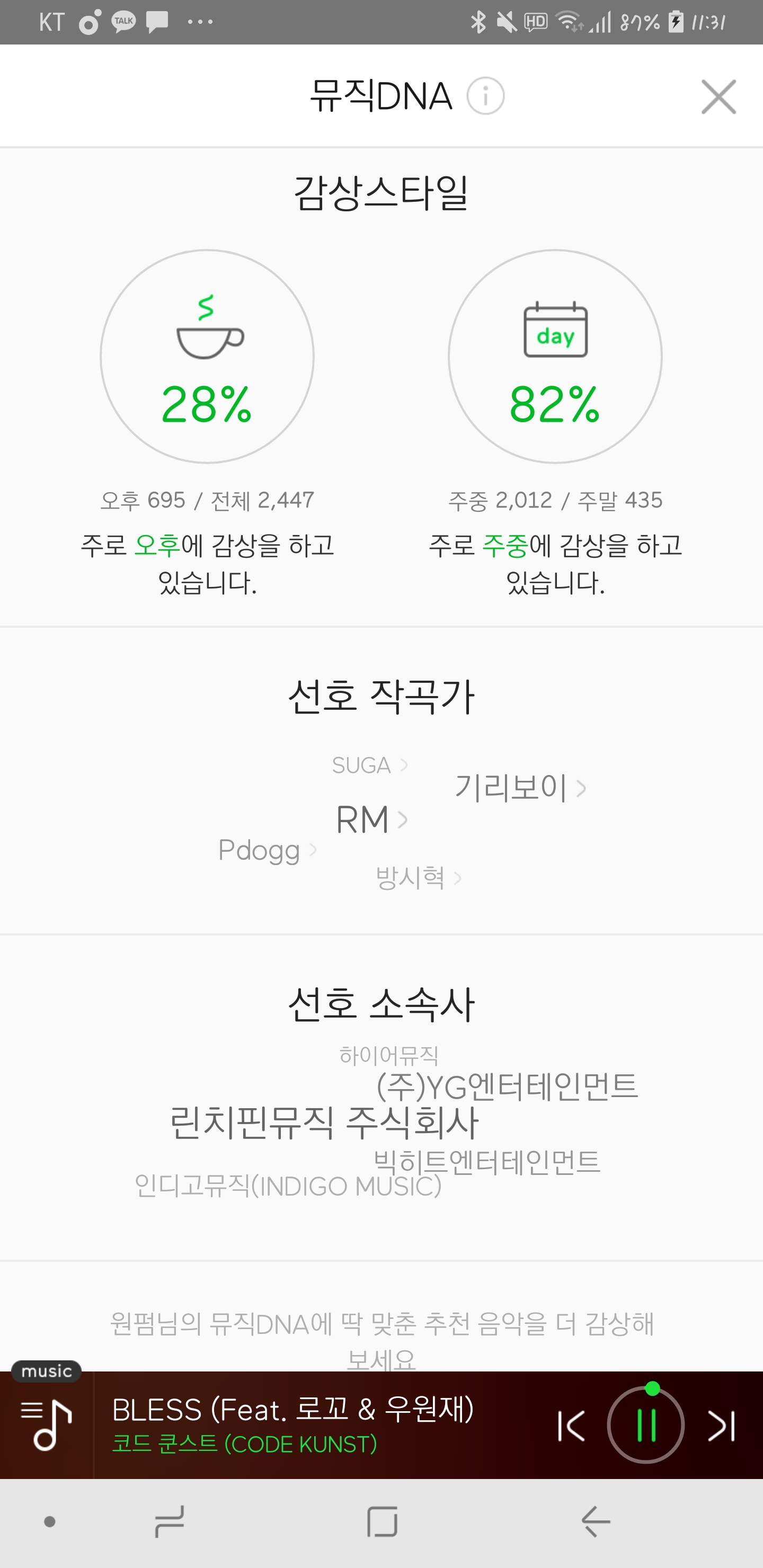 멜론 뮤직 dna 신기하다 ㅋㅋ - 인스티즈(instiz) 연예 카테고리