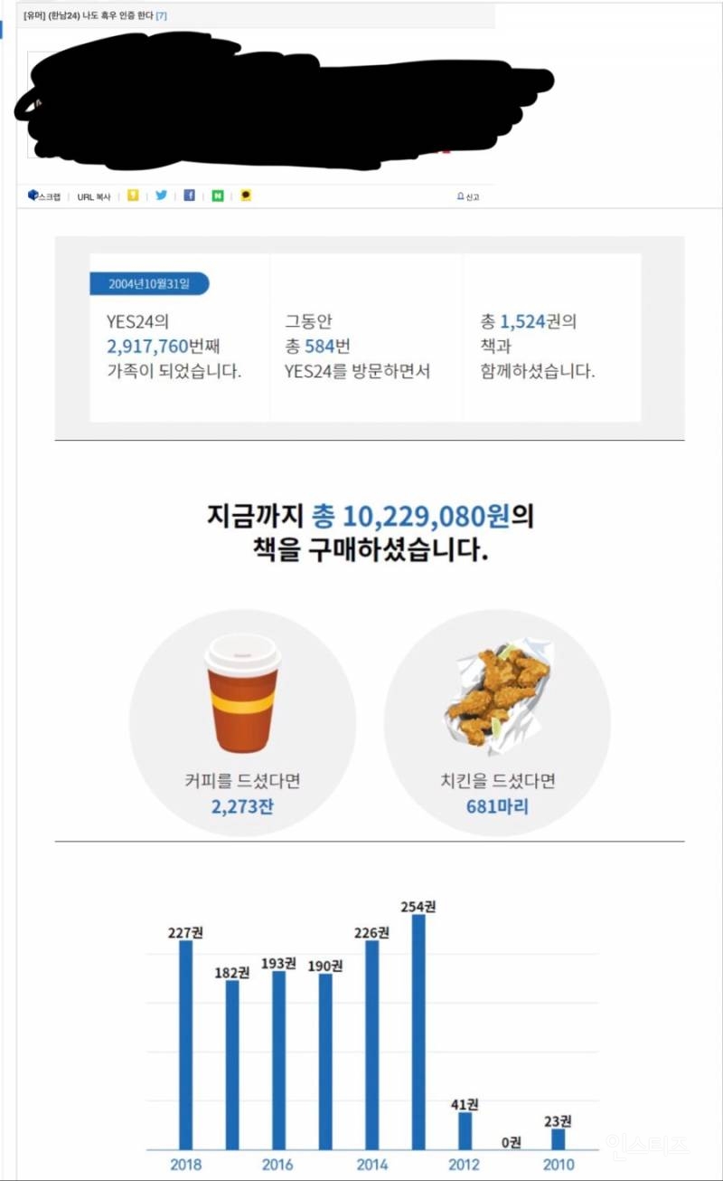 오타쿠들의 yes24 탈퇴 근황 - 인스티즈(instiz) 인티포털 카테고리