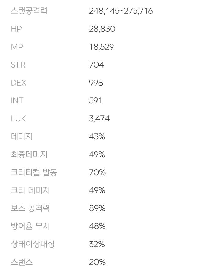 200초반 호영인데 이거 망한거야..? - 인스티즈(instiz) 메이플스토리 카테고리
