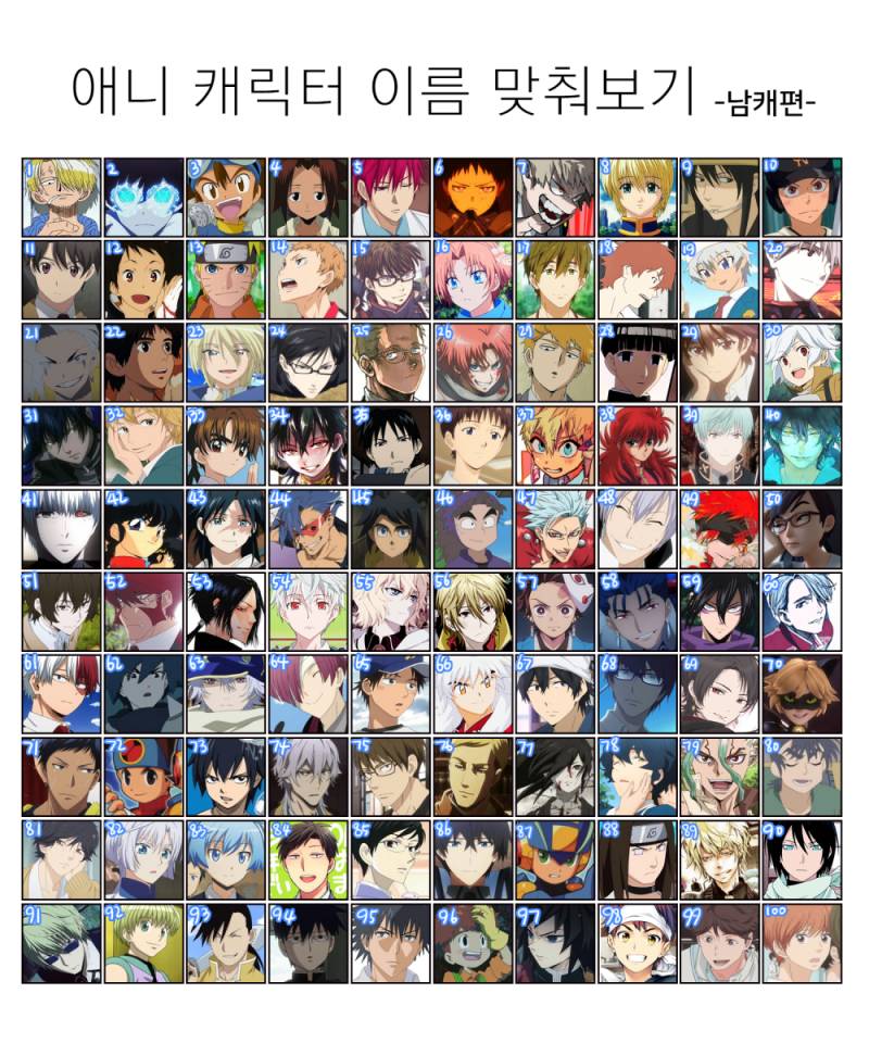 애니캐릭터 맞추기 이 정도면 머글인가욧 인스티즈 Instiz 만화 애니 카테고리
