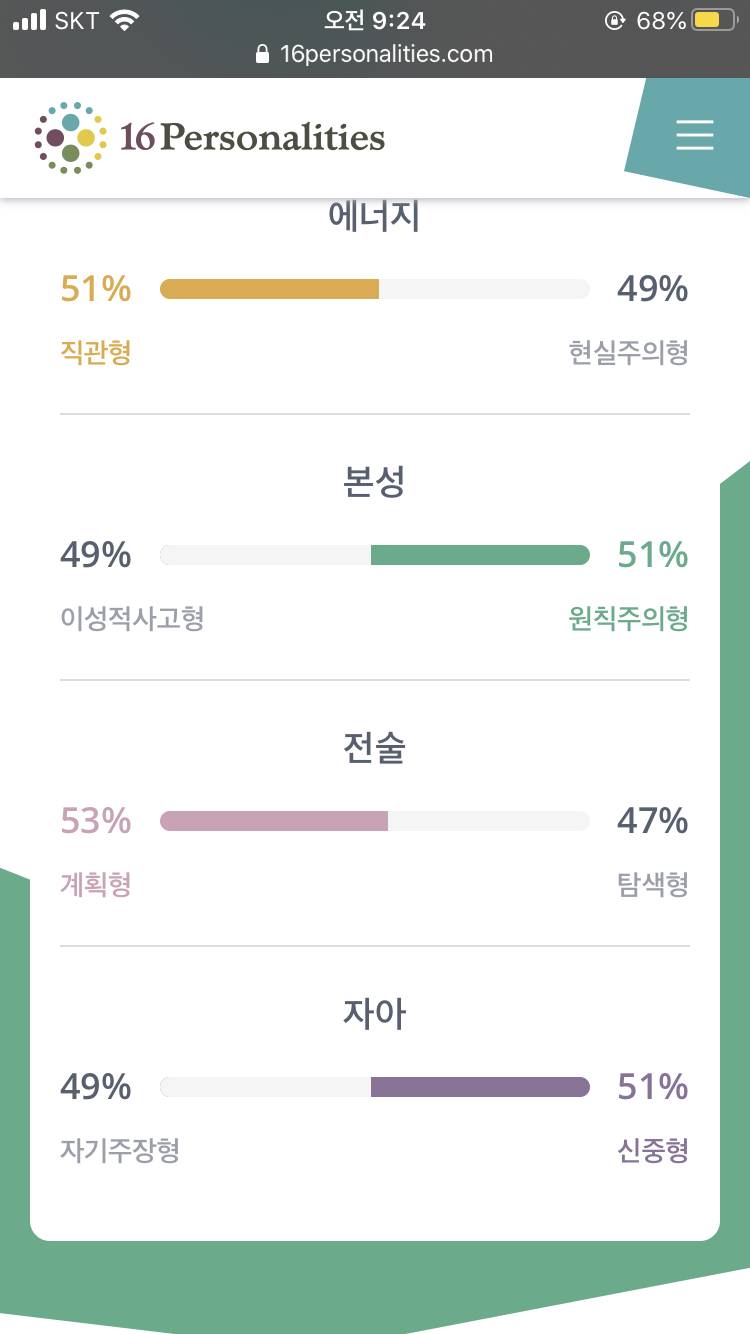 내 mbti 봨ㅋㅋㅋㅋㅋㅋㅋ - 인스티즈(instiz) 일상 카테고리