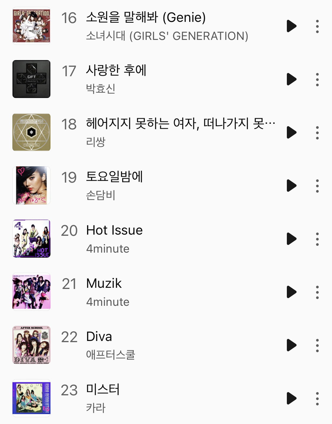 [잡담] 09랑 15-16이 케이팝 대박이었다길래 궁금해서 가져옴 - 인스티즈(instiz) (K)POP/예능 카테고리