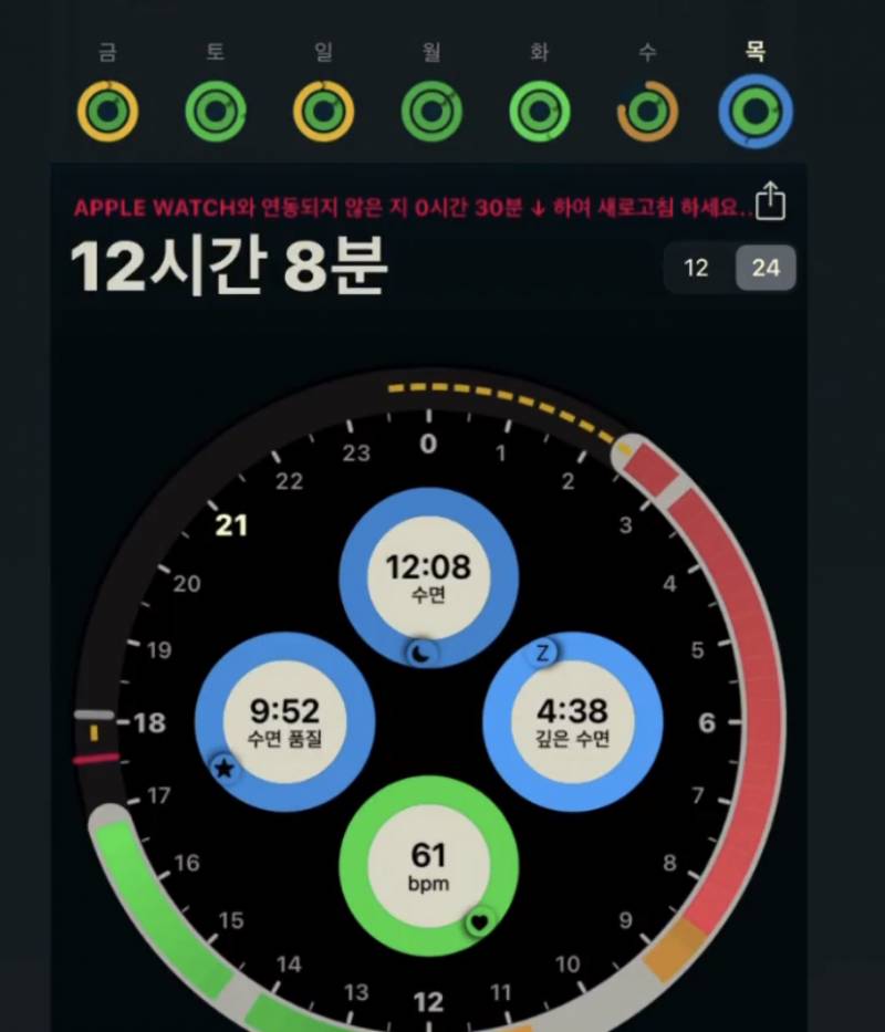 아이폰 이거 어디서 봐? - 인스티즈(instiz) 일상 카테고리