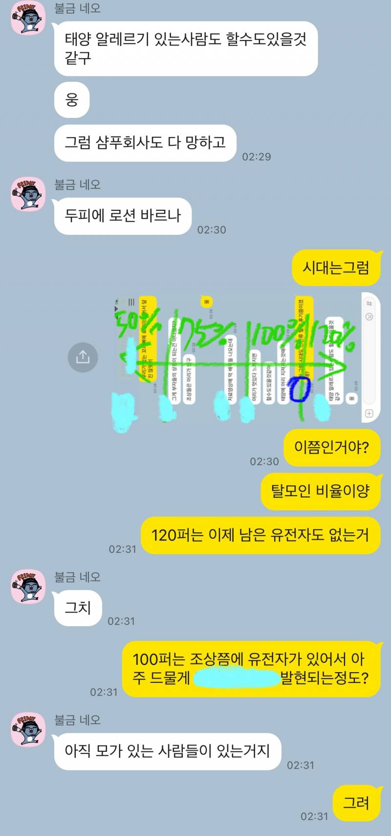 극NF의 상상력을 받아주는 극ST와의 대화 - 인스티즈(instiz) 익명잡담