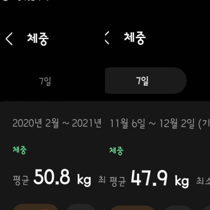 1년사이에 -3kg 빠졌네.. - 인스티즈(instiz) 익명뷰티