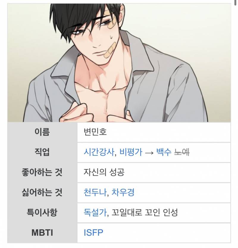 ㄱ변민호 mbti가 잇프피라고???? - 인스티즈(instiz) BL웹툰 카테고리