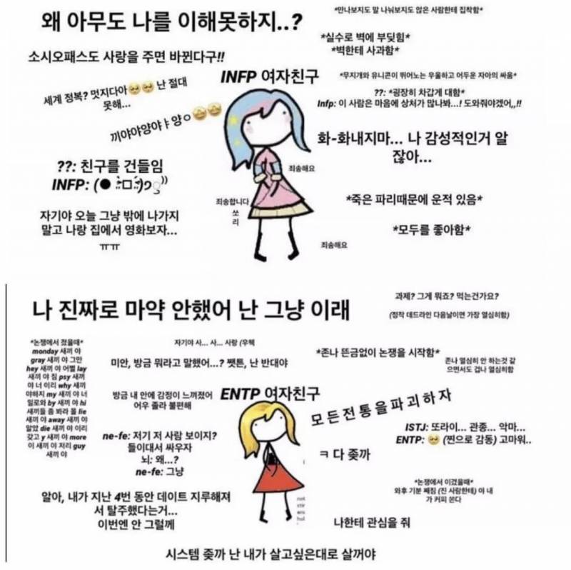 Mbti별 여자친구 모습이라는데 - 인스티즈(instiz) 일상 카테고리