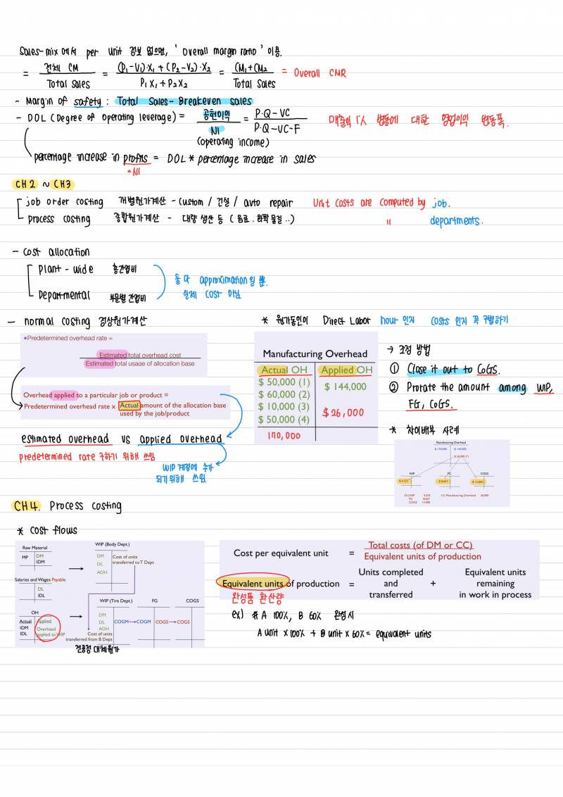 경영학과 2학년 CPA생 아이패드 필기 보고 가실분 - 인스티즈(instiz) 일상 카테고리