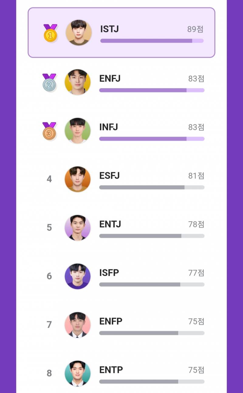 나 MBTI 소개팅 진짜 솔직하게 해봣다 - 인스티즈(instiz) 익명잡담 카테고리