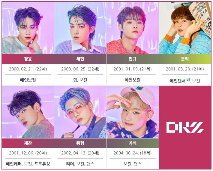 나이 차이 몇 살까지 극복 가능? (ft. DKZ) - 인스티즈(instiz) 이슈 카테고리