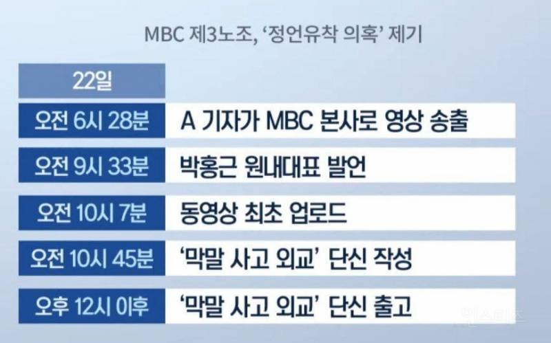 [MBC노조성명] 민주당-MBC 정언유착 의혹, 진실을 밝혀라! - 인스티즈(instiz) 이슈 카테고리