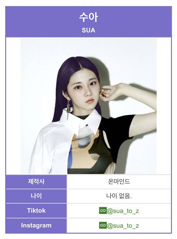 궁금해서 찾아본 SKT 광고 모델 버츄얼 휴먼.jpg - 인스티즈(instiz) 인티포털 카테고리