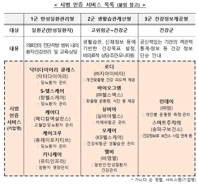 런데이 유저들에게 뜻밖의 날벼락 인스티즈 Instiz 이슈 카테고리