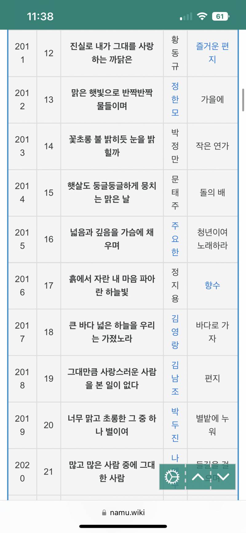 2012 2023 필적확인란 인스티즈 instiz 일상 카테고리