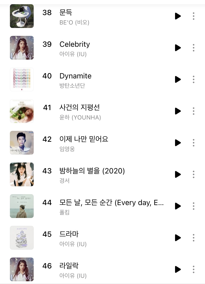 [정보/소식] 2022년 지니차트 연간 Top100 - 인스티즈(instiz) (K)POP/예능 카테고리