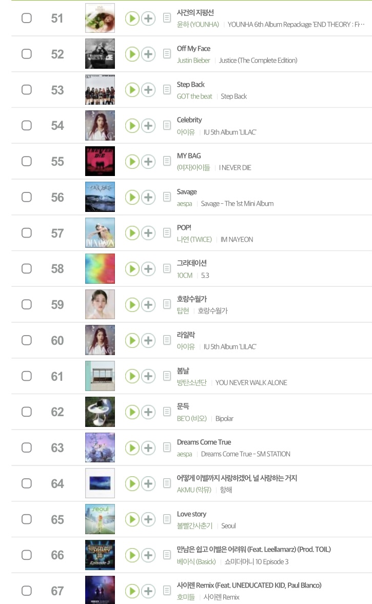 [정보/소식] 2022년 멜론 연간 종합 TOP100 - 인스티즈(instiz) (K)POP/예능 카테고리