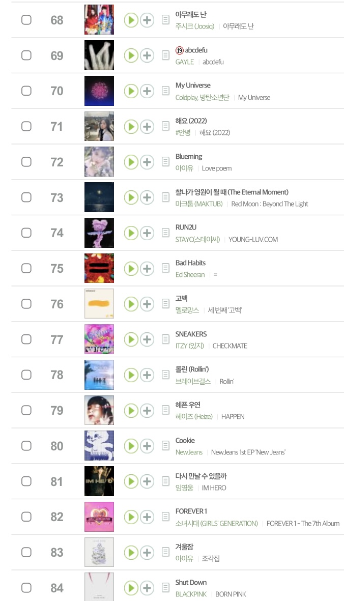 [정보/소식] 2022년 멜론 연간 종합 TOP100 - 인스티즈(instiz) (K)POP/예능 카테고리