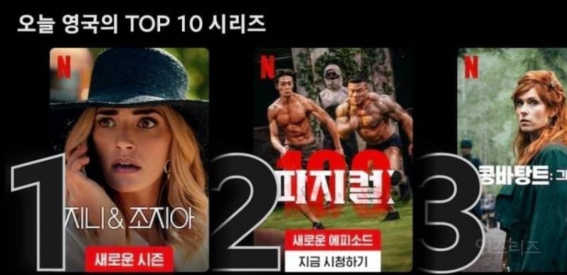 대박난 넷플 자체 예능 피지컬100 (MBC제작) - 인스티즈(instiz) 인티포털 카테고리