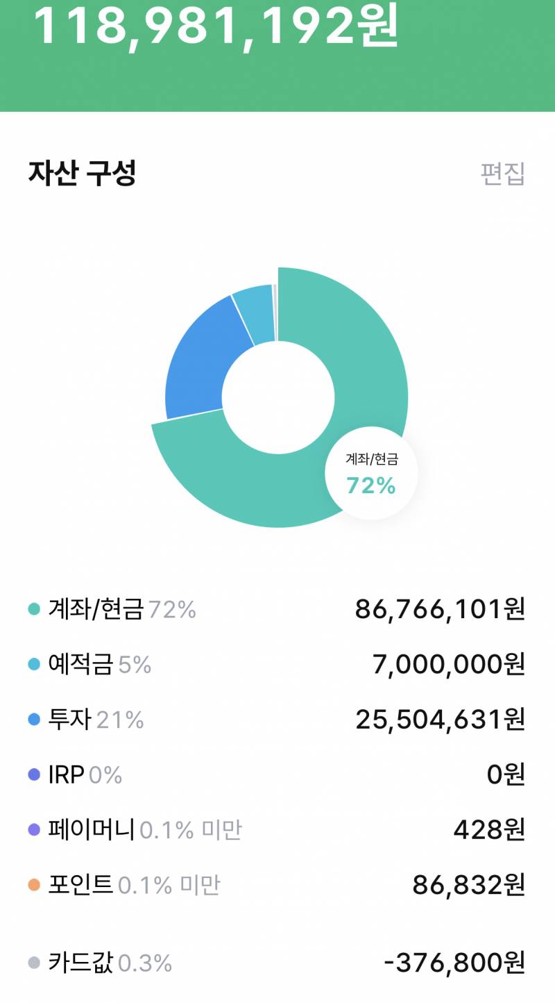 1억 모앗다ㅏ아ㅏ아ㅏ 인스티즈 Instiz 일상 카테고리