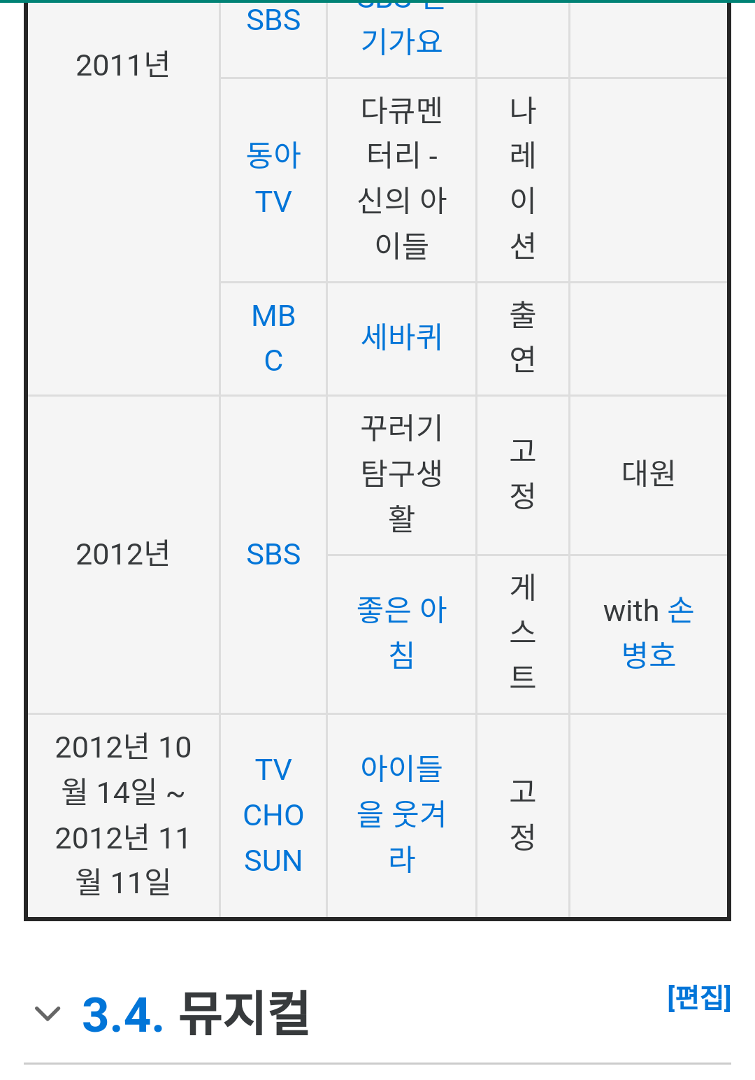 [정보/소식] 이번엔 TS남돌 Trcng(티알씨엔지) 멤버 10명 정보 및 근황!! - 인스티즈(instiz) (K)POP/예능 카테고리