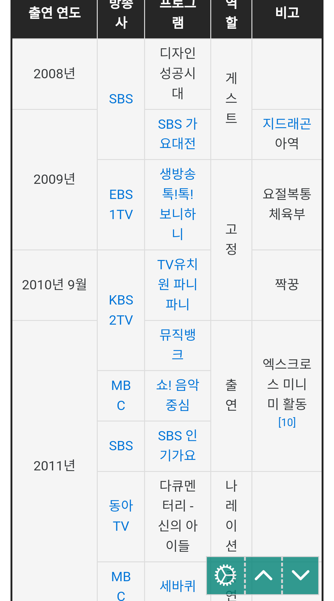 [정보/소식] 이번엔 TS남돌 Trcng(티알씨엔지) 멤버 10명 정보 및 근황!! - 인스티즈(instiz) (K)POP/예능 카테고리