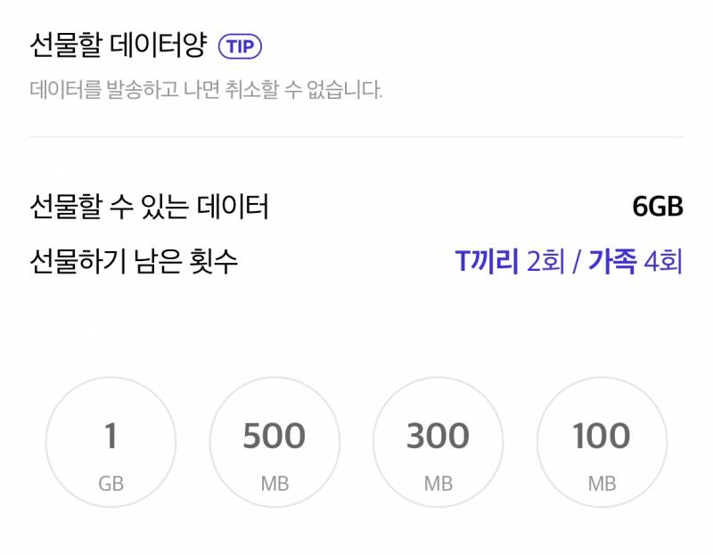 skt 데이터 2기가 - 인스티즈(instiz) 인티장터 카테고리