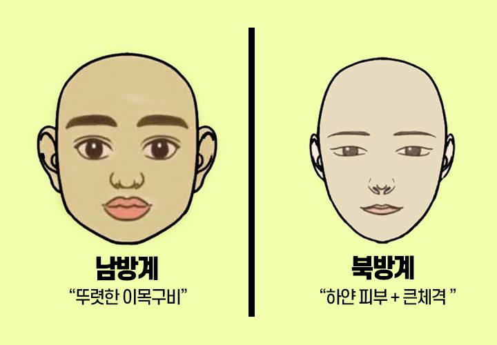 난 하관운명설 안믿어 인스티즈 Instiz 일상 카테고리