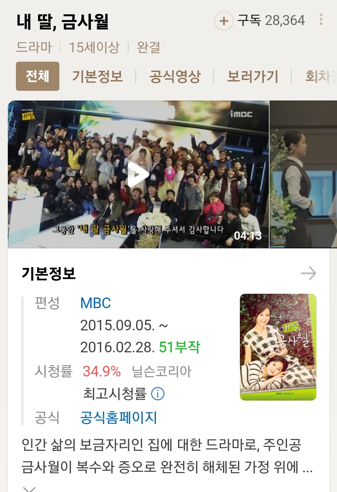 [정보/소식] 김순옥 작가 드라마 08년~21년 최고시청률모음 - 인스티즈(instiz) 카테고리