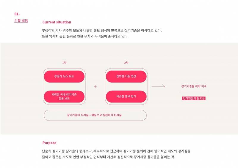 PPT 만들기 방법 전수해드림 예쁨받는 새내기 신입이 되어보자고 - 인스티즈(instiz) 익명잡담 카테고리