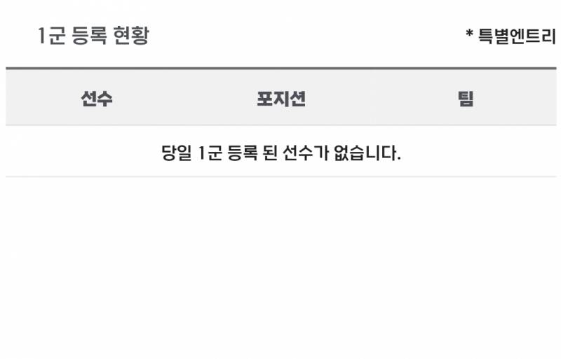 [알림/결과] 📢 오늘의 등말소(230515) - 인스티즈(instiz) 야구 카테고리