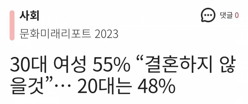 30대 여성 55% '결혼하지 않을것”… 20대는 48% - 인스티즈(instiz) 이슈 카테고리