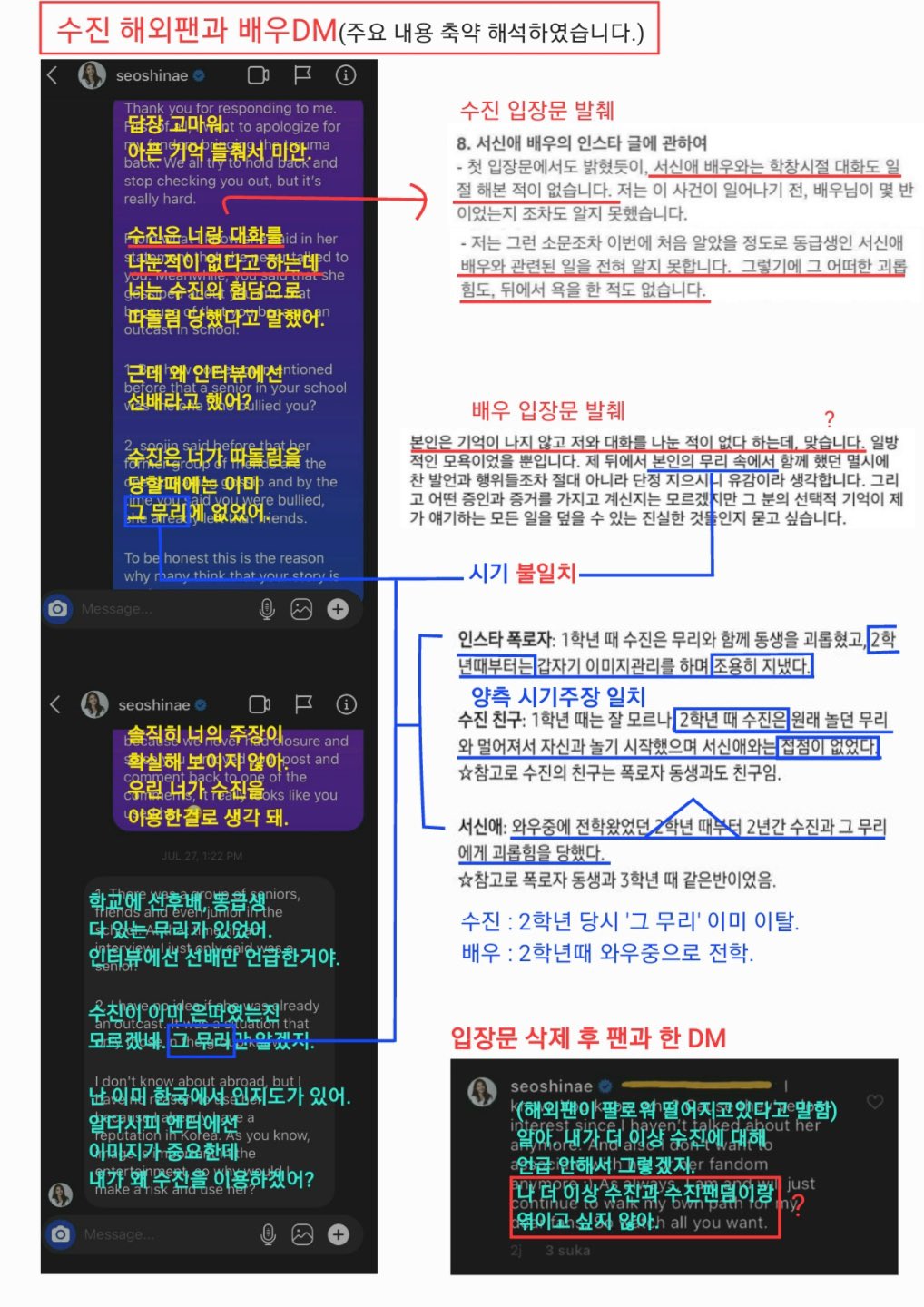 [정리글] 서수진과 서신애 DM내용 정리 - 인스티즈(instiz) 연예 카테고리