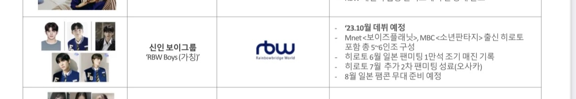 [잡담] 헐 보플 히로토 rbw 그룹 데뷔하나!?? - 인스티즈(instiz) 연예 카테고리