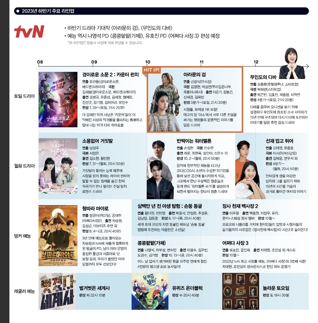 [잡담] Tvn 하반기 라인업 - 인스티즈(instiz) 드영배 카테고리