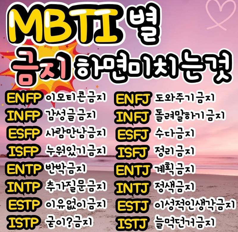 mbti별 금지하면 미치는것이래 - 인스티즈(instiz) 일상 카테고리