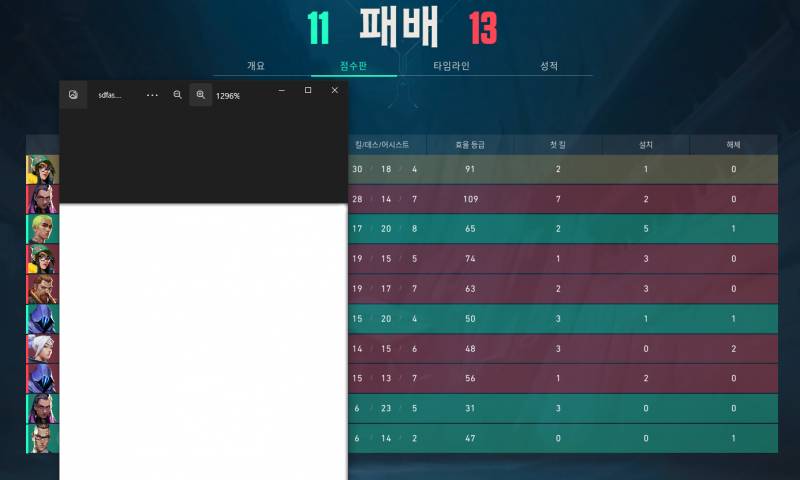 [잡담] 30킬 하고 패배한 내 기분... (발로란트) - 인스티즈(instiz) 일상 카테고리