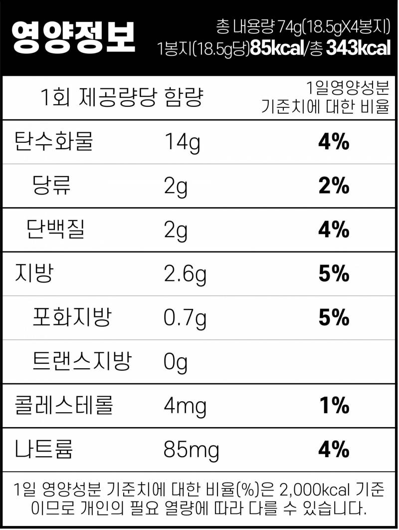 [잡담] 식영과 나오거나 식품 쪽 잘아는 익들아 영양성분을 보고 탄단지 비율을 적어야 하는데 - 인스티즈(instiz) 일상 카테고리