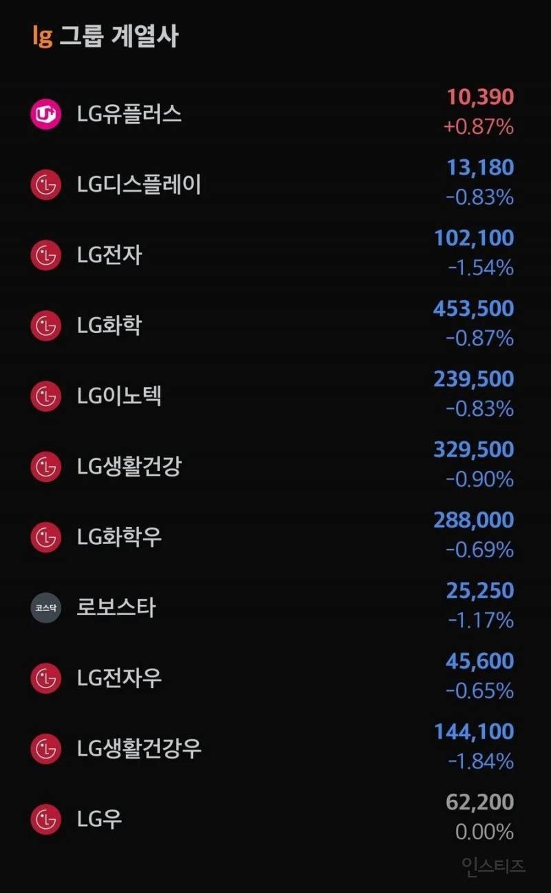 LG 우승 특별할인 시작 - 인스티즈(instiz) 이슈 카테고리