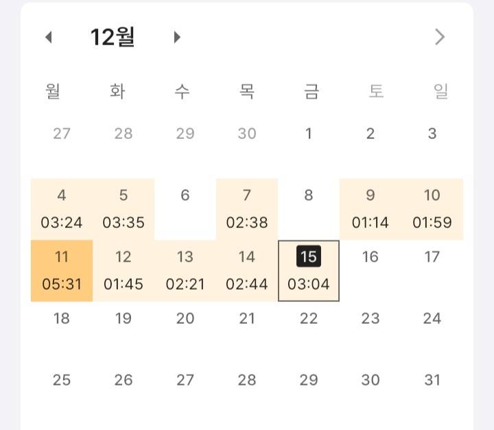 [잡담] 고졸 땡보 백수의 유쾌한 반란-ing 및 내년 계획 - 인스티즈(instiz) 일상 카테고리