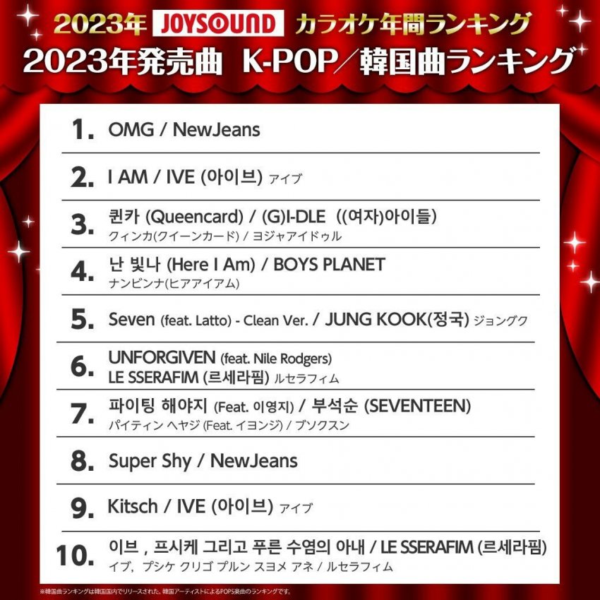 [정보/소식] 23년 일본 kpop 히트곡을 알 수 있는 노래방 순위 Top10 - 인스티즈(instiz) 연예 카테고리