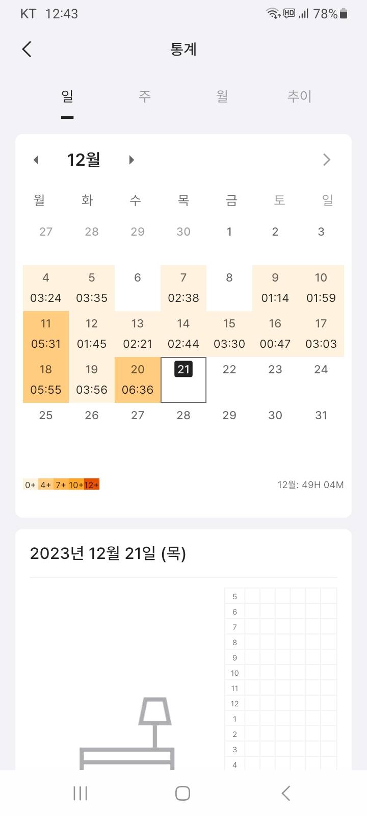 잡담 갓생 인증 인스티즈 instiz 일상 카테고리