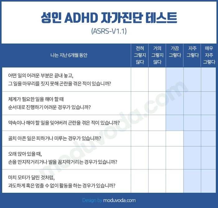 [잡담] 와 ADHD 자가 테스트라는데 - 인스티즈(instiz) 일상 카테고리