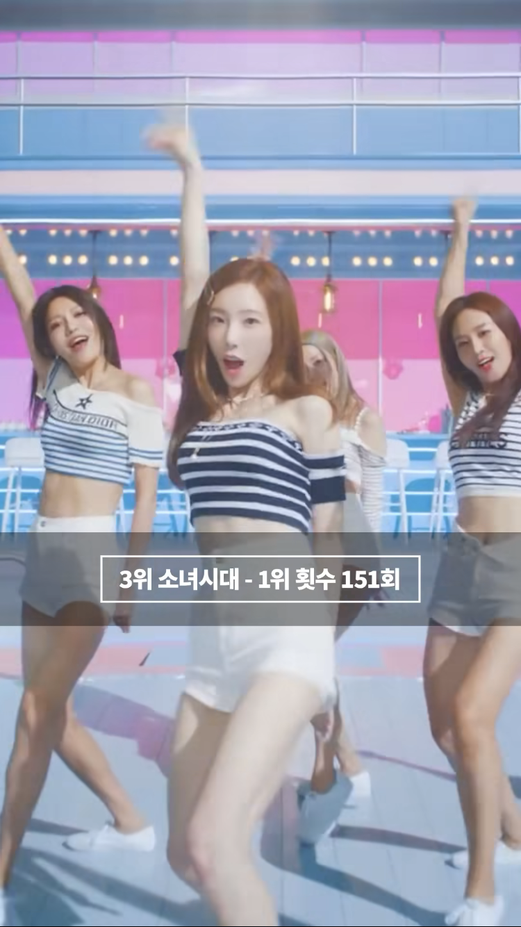 [잡담] 대한민국 아이돌 음방 1위 횟수 TOP7 - 인스티즈(instiz) 연예 카테고리