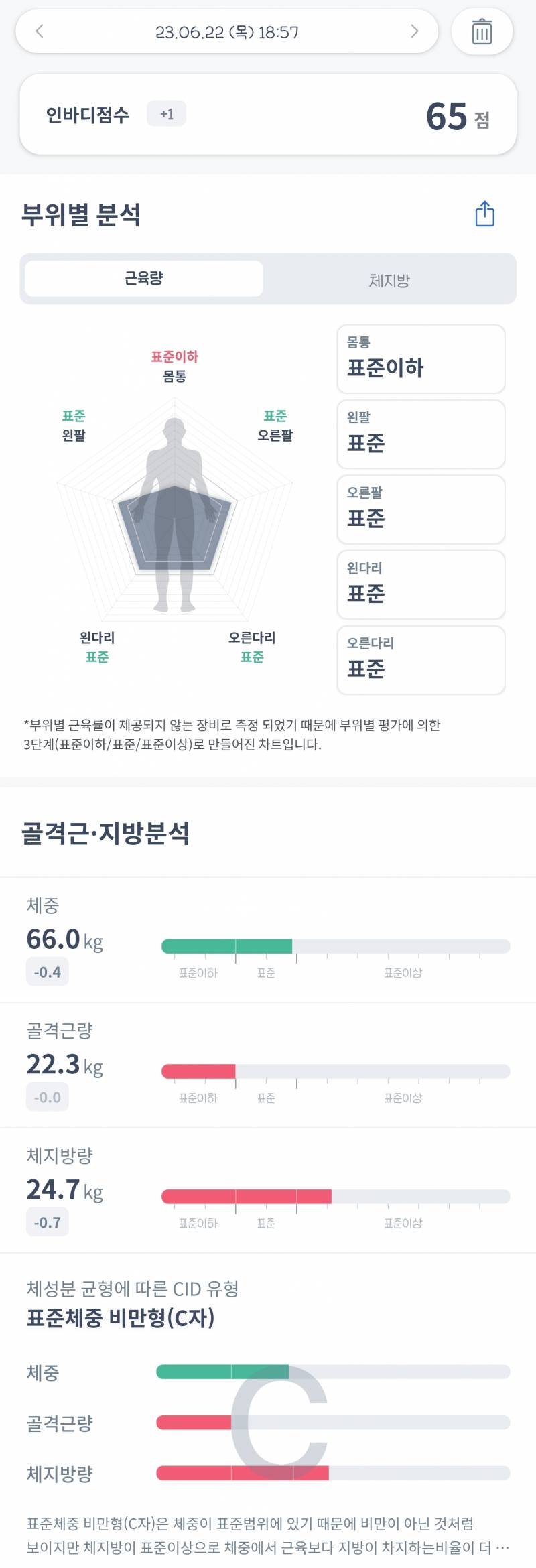 [잡담] 8개월 만에 66kg → 57kg 체지방으로만 감량 성공했어!(긴글) - 인스티즈(instiz) 일상 카테고리