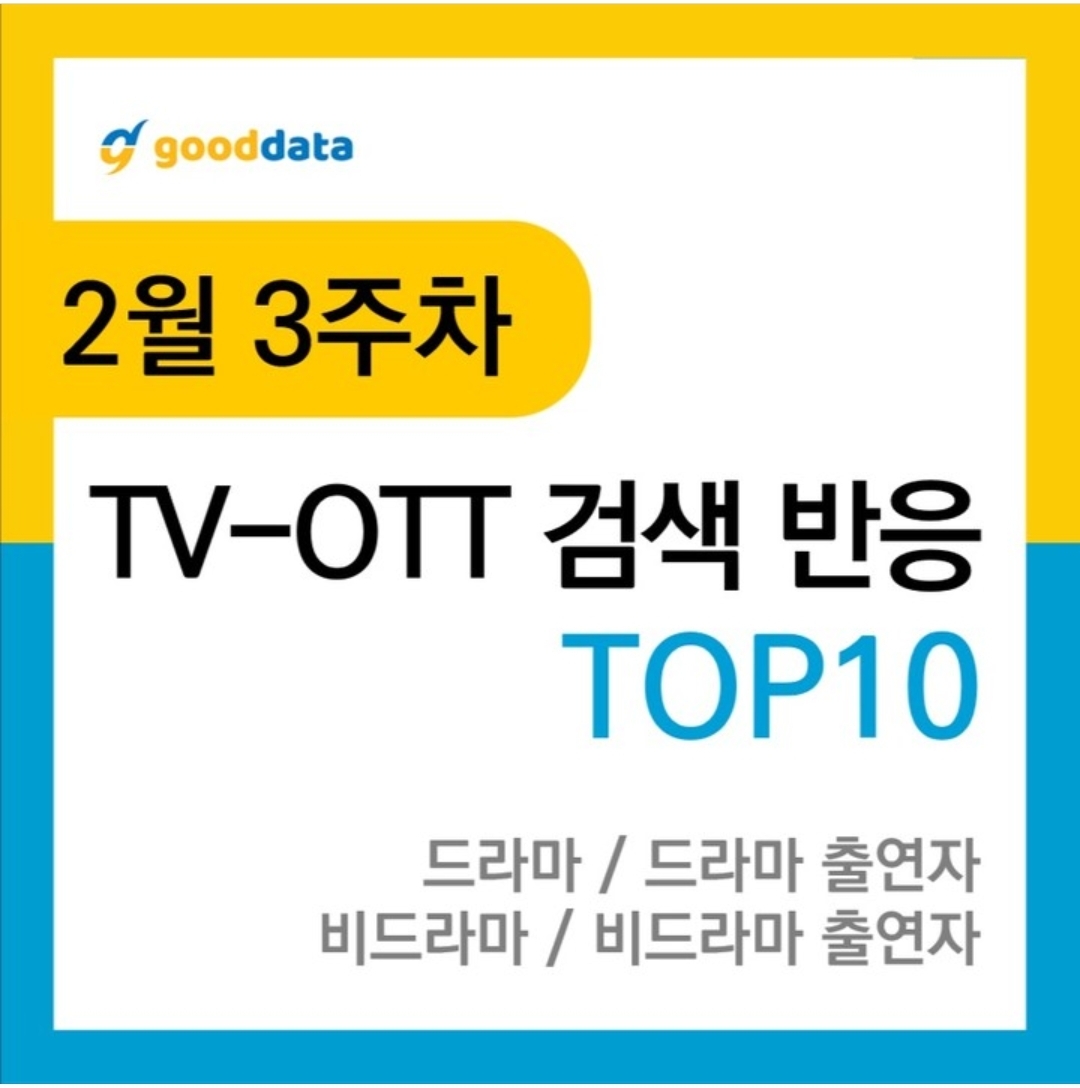[정보/소식] 2월 3주차 드라마 OTT 검색 반응 검색 이슈 키워드 - 인스티즈(instiz) 드영배 카테고리