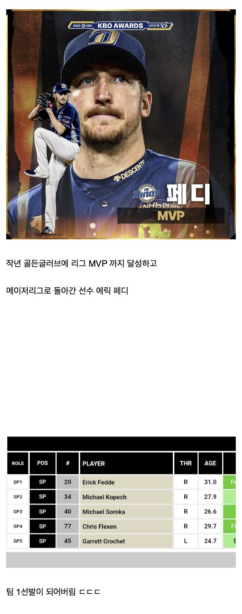 [정보/소식] MLB로 가버린 작년 KBO 최고의 용병 근황.jpg - 인스티즈(instiz) 연예 카테고리