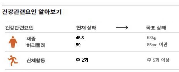 [잡담] 건강검진 했는데 23kg 찌우래 ㅋㅋ - 인스티즈(instiz) 일상 카테고리