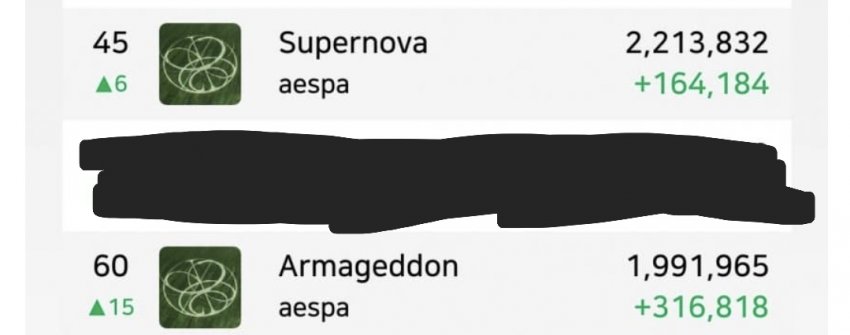 [정보/소식] Supernova,Armageddon 글포티 - 인스티즈(instiz) 연예 카테고리